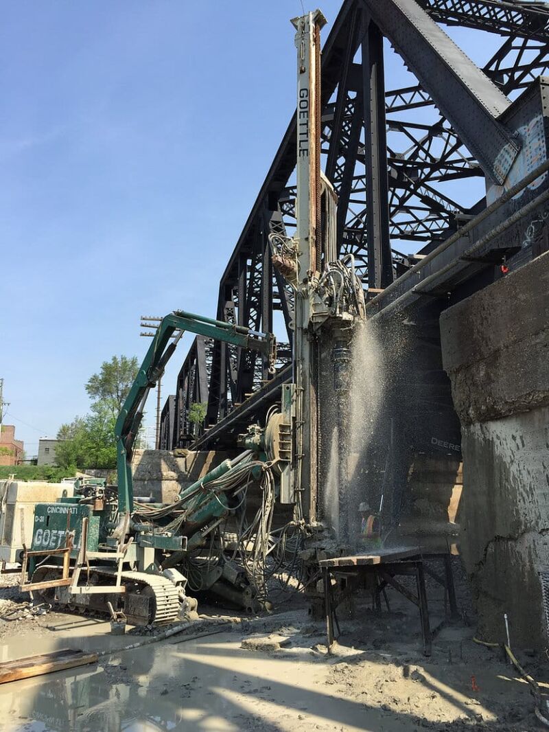 Ground Modification – Axiom Foundations